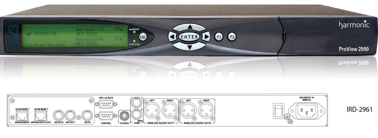 Автоматизация радиовещания